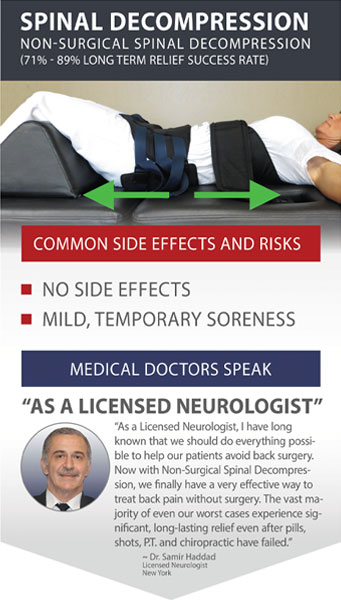 Spinal Decompression - Heathrow Chiropractic - Lake Mary FL